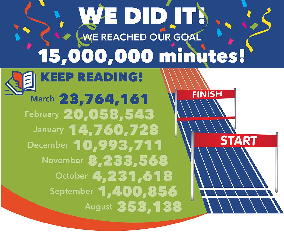 Pasco County Schools